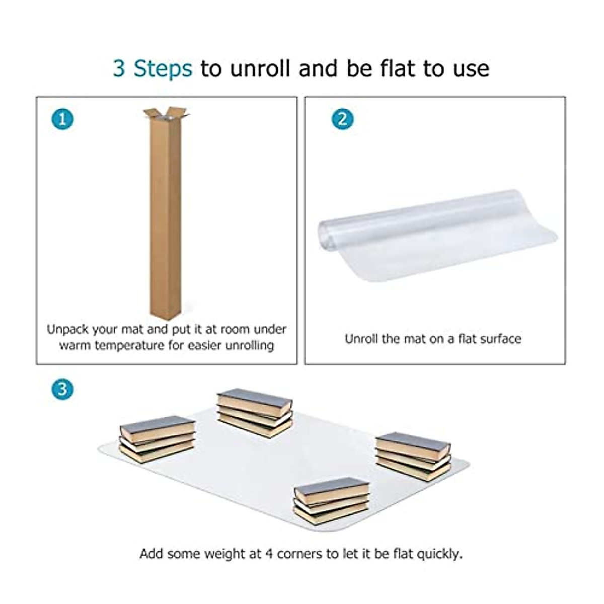 Clear PVC Desk Chair Mat 1.5mm Thick Chair Mat for Hard Floors, Plastic Carpet PVC Transparent High Impact Strength Office HouseholdNot Deformed Floor mat,60/90/100/120cm Wide for Office & Home (Colo