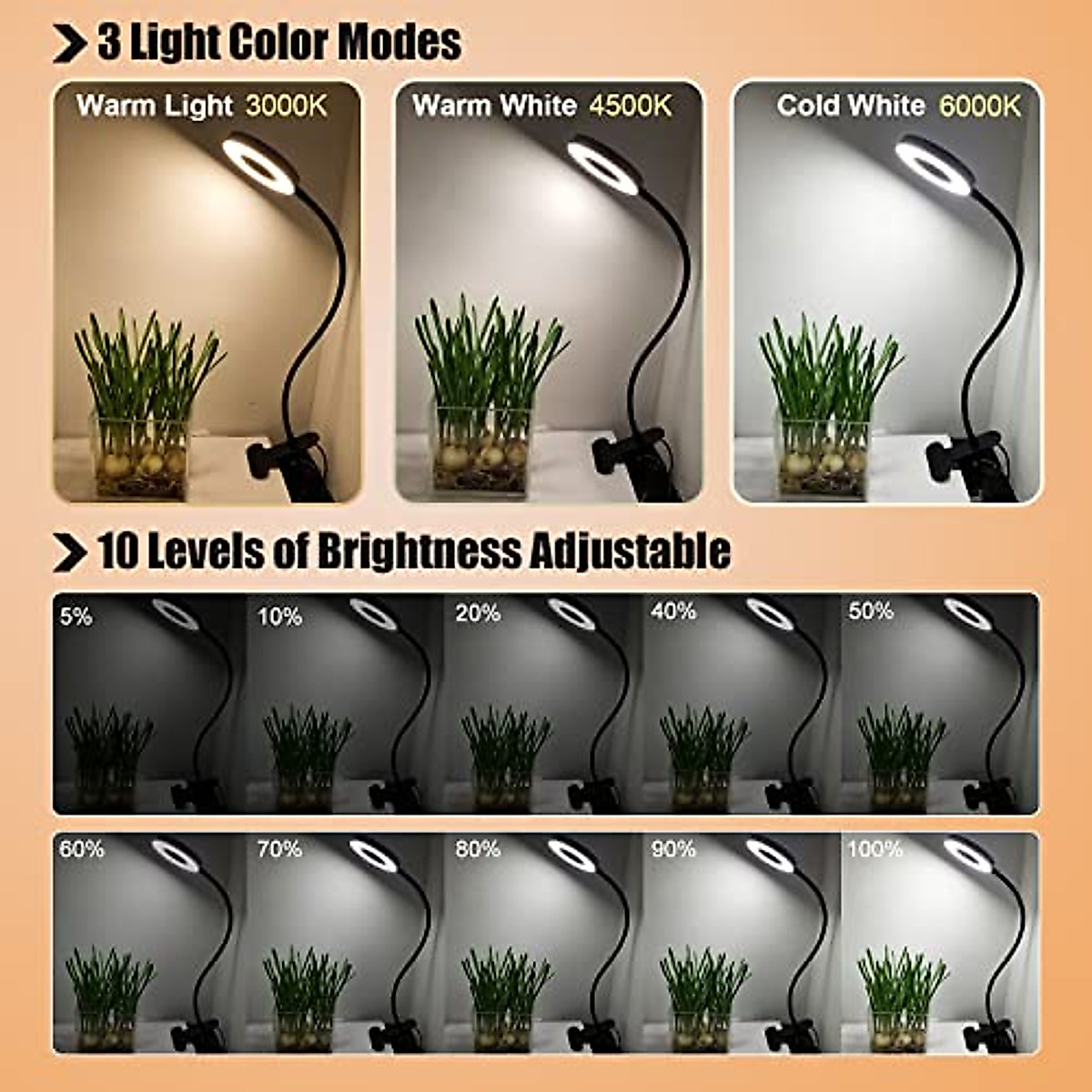Earendil Desk Lamp,Clip On Reading Light,3 Color Modes 10 Brightness Level USB Charging Port 48 LED Eye Protection 360 Degree Spin Gooseneck Study lamp for Home Office Reading
