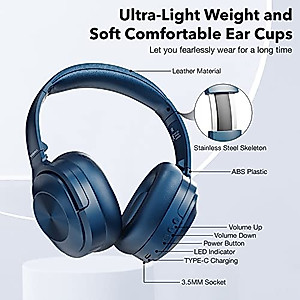 FORALL Active Noise Cancelling Headphones, Over Ear Wireless Bluetooth Headphones, Hi-Res Audio, Deep Bass Memory Foam Ear Cups, 40H Playtime for Travel Home Office - Blue