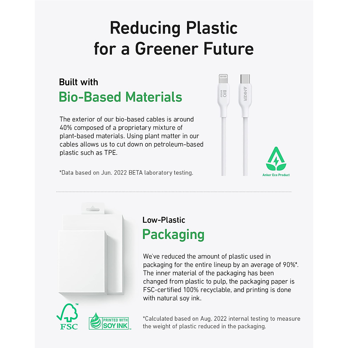 Anker USB-C to Lightning Cable, 541 Cable 6ft 525 Charging Station, 7-in-1 USB C Power Strip for iphone12/13, Max 65W