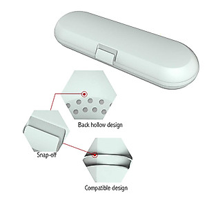 2 Pcs Electric Toothbrush Travel Case, Portable Travel Toothbrush Holder for Philips sonicare and Other Electric Toothbrush Set by VeniCare (Blue&White)