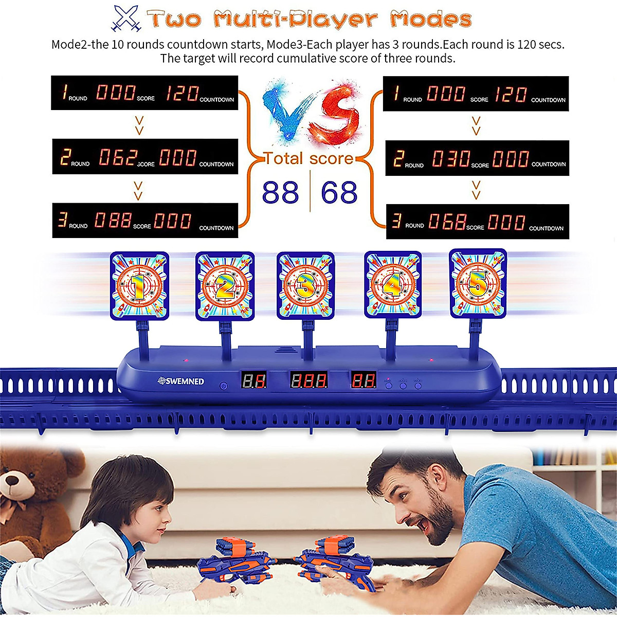 SWEMNED Running Shooting Targets for Nerf Gun Practice,Upgrade 5 Targets Auto Reset /3 Game Mode Electronic Scoring Digital Moving Target, Ideal Gift Toy for Age 6,7,8,9,10,12,13+ Year Old Kid/Boys