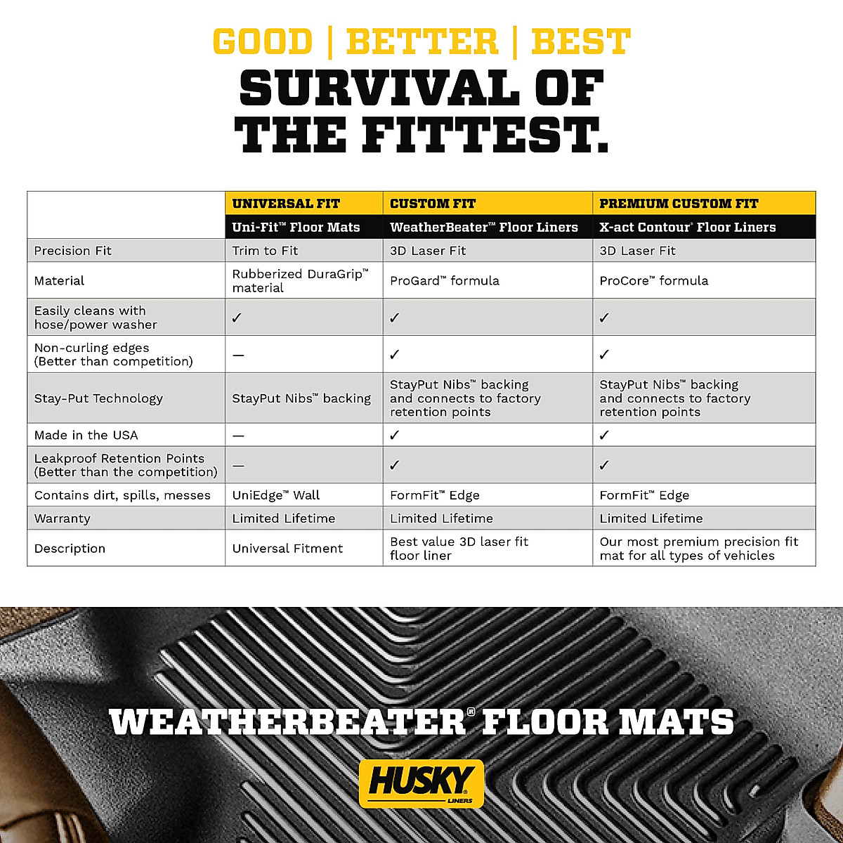 Husky Liners | Weatherbeater | Fits 2011 - 2013 Kia Sorento | Front & 2nd Row Liners - Black, 3 pc.| 98811