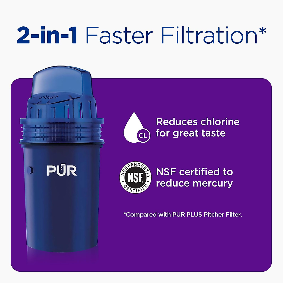 PUR Water Pitcher Filtration System, 7 Cup, Clear/Blue
