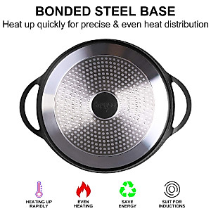 CAINFY Round Grill Pan with Lid, Nonstick Aluminum Stovetop Oven Griddle Grill Pan with Silicone Handles, 11.5 Inch, Dishwasher & Oven Safe