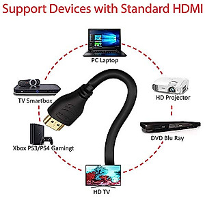 J-Tech Digital HDMI 2.0 Cable 3ft Supporting 4K@60Hz 4:4:4 Ultra High Speed 18Gbps, HDR10, ARC – 100% Triple Shielded - 24k Gold Plated Connectors (2-Pack)