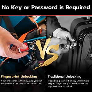 Smart Padlock Gym Lock [2-Pack, Black & Silver] eLinkSmart Mini Fingerprint Padlock, Colourful Metal Keyless Thumbprint Lock for Luggage, School Bag, Toolbox, Gym Locker