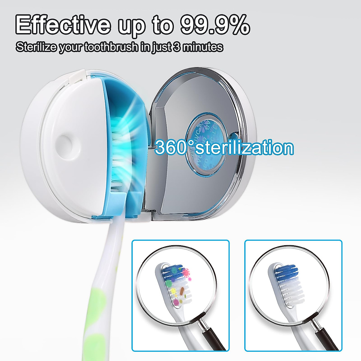 TAISHAN Toothbrush Case，Rechargeable Portable Mini Travel Toothbrush Holder,Fits All Toothbrushes for Both Electric and Manual Toothbrushes,Safety Feature, for Home and Travel