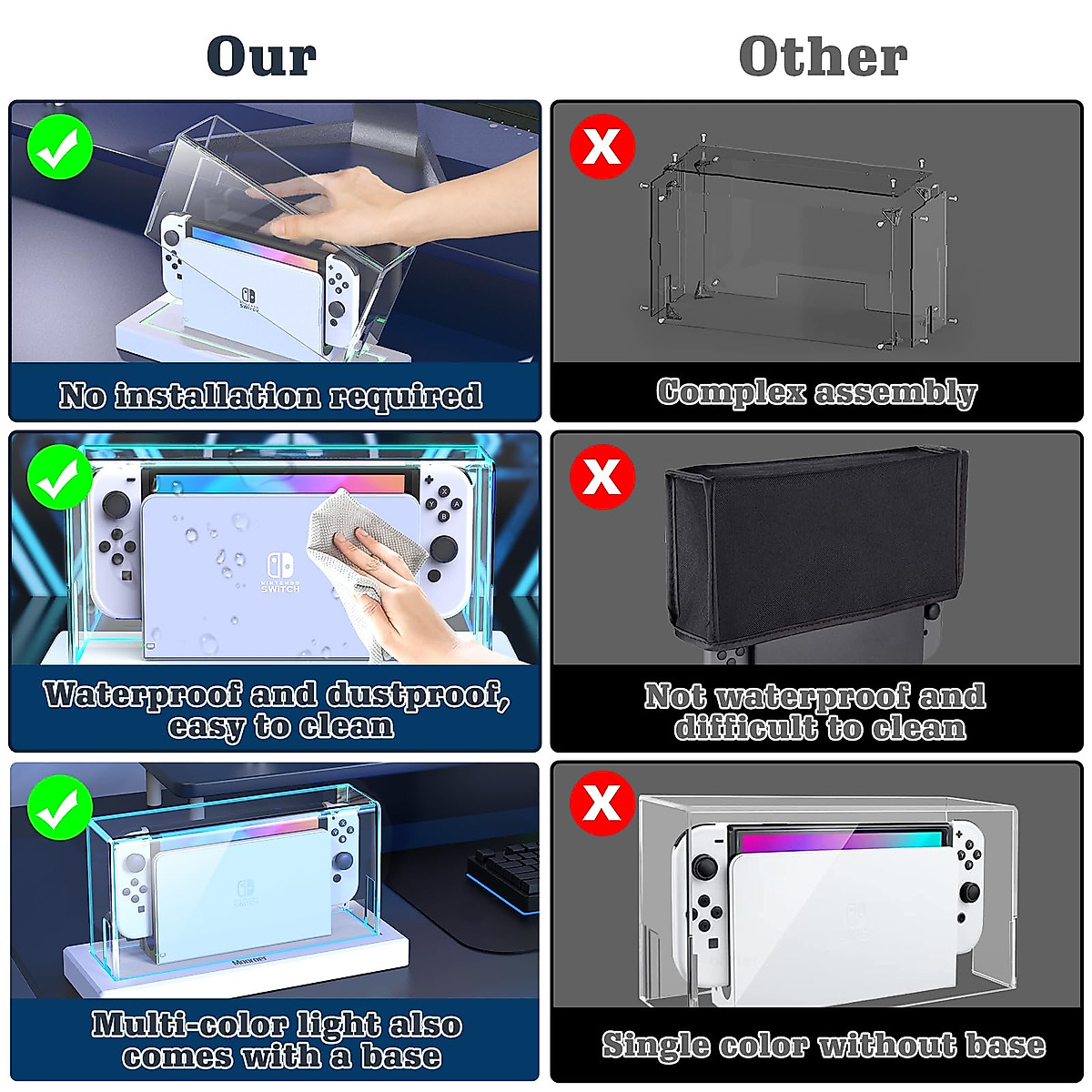 Mooroer Dust Cover with 16 LED Colors Light Base for Nintendo Switch/OLED, Acrylic Clear Display Box Anti-Scratch Waterproof Slim Dock Case, Cool Switch Accessories
