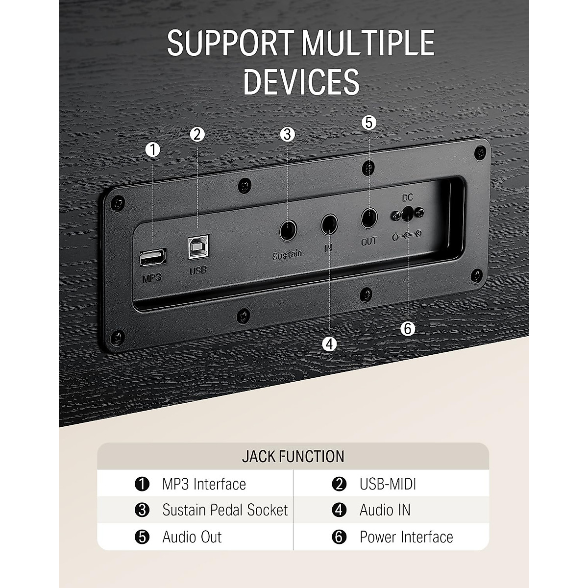 Donner DDP-100 Digital Piano + Donner Duet Piano Bench