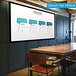 ShowMaven 100in /120in Fixed Frame Projector Screen, Diagonal 16:9, Active 3D 4K Ultra HD Projector Screen for Home Theater or Office (100inch)