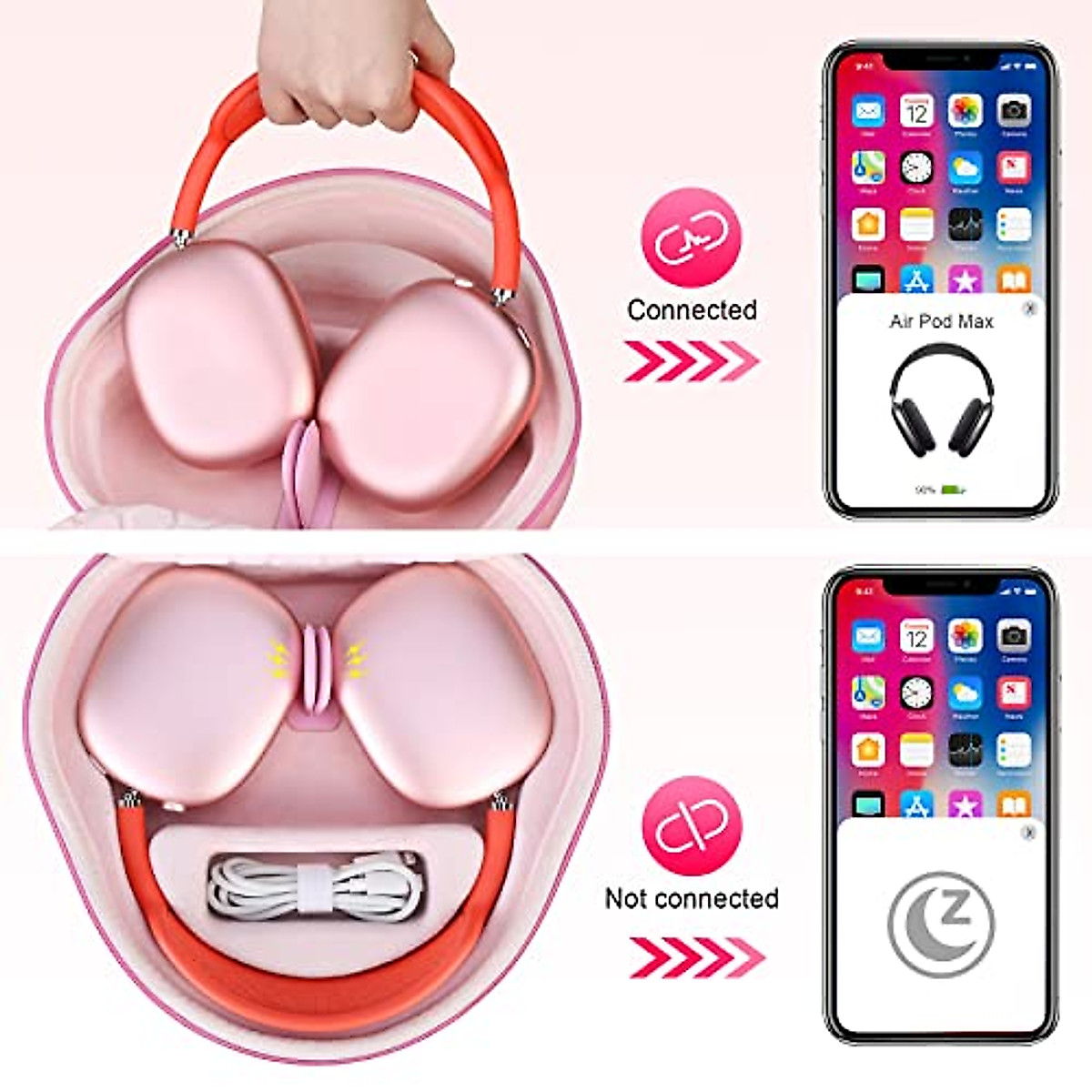 BOVKE Hard Carrying Case with Sleep Mode for Apple AirPods Max Wireless Over-Ear Headphones, AirPods Max Protective Portable Storage Bag with Mesh Pocket for Headphone Accessories, Pink