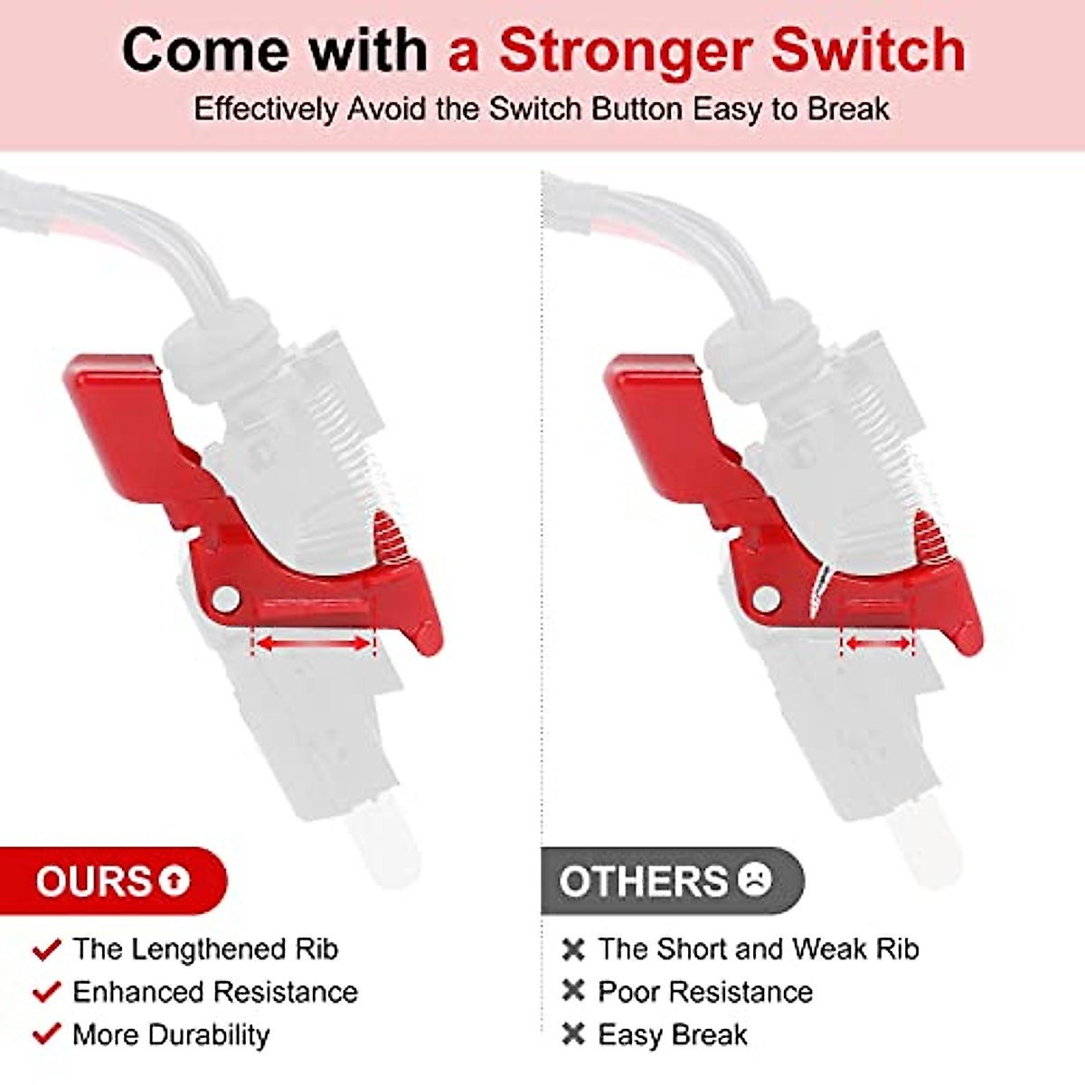 Strong Trigger Assembly Replacement for Dyson V11 SV14 Vacuum Cleaner Disassembly Tool Screwdriver Set
