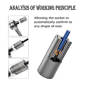 Universal Socket, Christmas Gifts, Self-adjusting Socket 1/4'' - 3/4'' 7mm-19mm, Adapter Socket for Wrench Ratchet & Power Drill, Super Grip Socket, Christmas Stocking Stuffers Tools Gifts for Men Dad