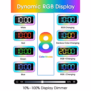 Cadmos Loud Alarm Clock for Bedrooms with Dynamic RGB Night Light,Heavy Sleepers Adults,Dual Alarm,Dimmer,USB Charger,Small Bedside Digital Clock with Led Display for Kids,Teens,Seniors (White)