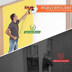 Paint Sprayer, High Power Spray Paint Gun with 5 Copper Nozzles, 3 Spray Patterns and 1400ML Container, Paint Sprayers for Home Interior and Exterior