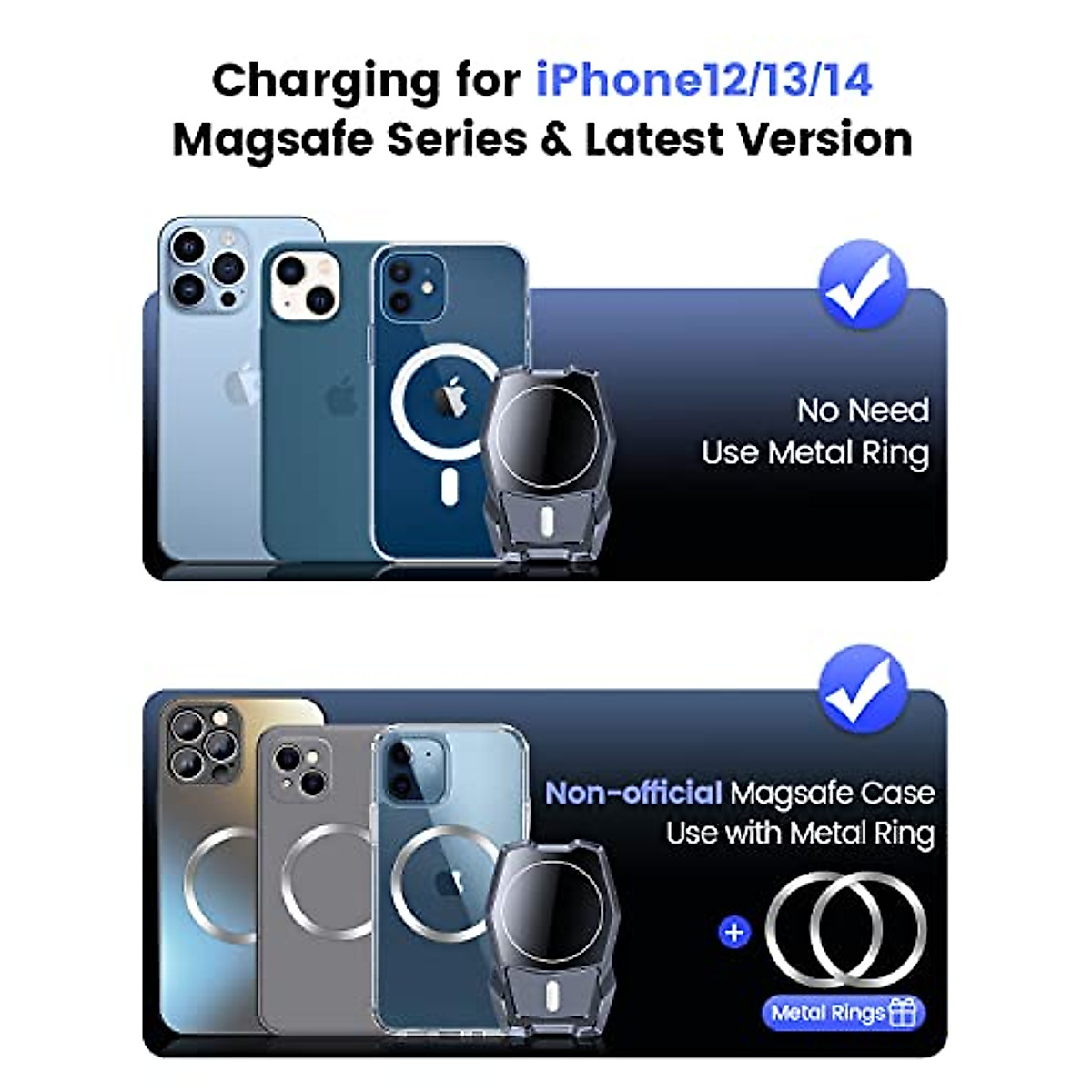 OQTIQ Hexagon Magnetic Wireless Charging Car Mount Vent Phone Holder Compatible with Magsafe iPhone 14 13/Pro/Pro Max/Mini(QC 3.0 Car Charger & 3.3ft Type-C Cable Included)