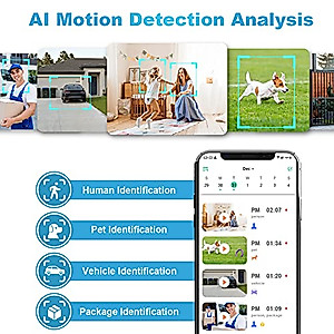 Wireless Indoor Camera for Security, 1080P Battery Powered Security Cameras Wireless Outdoor AI Motion Detection WiFi Home Camera with Siren, Spotlight, Color Night Vision,2-Way Talk, SD/Cloud Storage