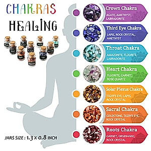 Witchcraft Supplies Kit for Spells, 57 PCS Witch Box Include Dried Herb Crystal Jar Candles Amethyst Cluster Parchment, Wiccan Supplies and Tools, Beginner Witchcraft Kit Witch Stuff for Pagan Rituals