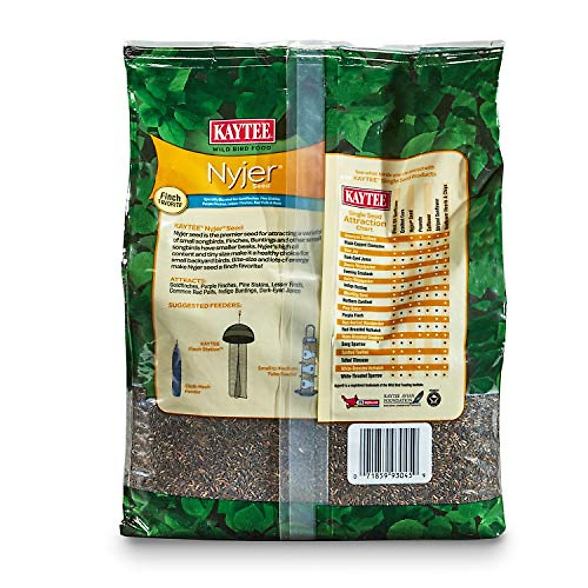Kaytee Nyjer Wild Bird Food Seed, 5 Pound
