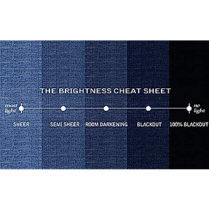 LOYOLADY White Linen Curtains 102 inches Long 2 Panels Set, Sheer Linen Curtains for Living Room, Grommet Privacy Window Curtains & Drapes 52" W x 102" L