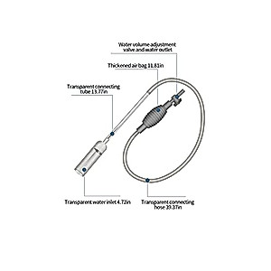 HappyPIG Hose Fish Tank Water Change, Aquarium Water Changer,Aquarium Vacuum with Valve Switch Siphon Sand Cleaner for Aquarium Water Change（5.58ft）