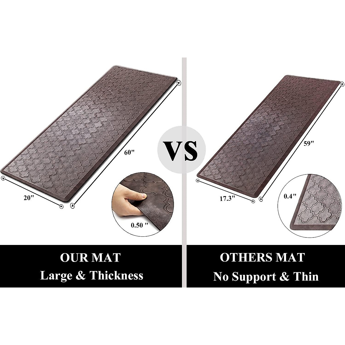 HEBE Oversized Kitchen Mat Cushioned Anti Fatigue Floor Mat Runner 20"x60" Non Slip Kitchen Mats for Floor Waterproof Kitchen Rugs and Mats Comfort Mat for Standing Desk,Sink,Laundry,Brown