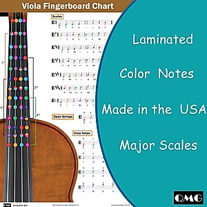 Viola Fingering Chart with Color-Coded Notes, Viola Scales Techniques Suitable for All Levels, Made in the USA