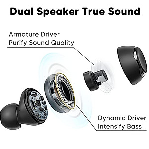 Tronsmart Wireless Earbuds, 【Newest】 Bluetooth Earbuds with Dual Driver Technology, Bluetooth 5.3 Headphones Touch Control with Stereo 32Hrs Playtime, IPX5 Waterproof Wireless Earphones