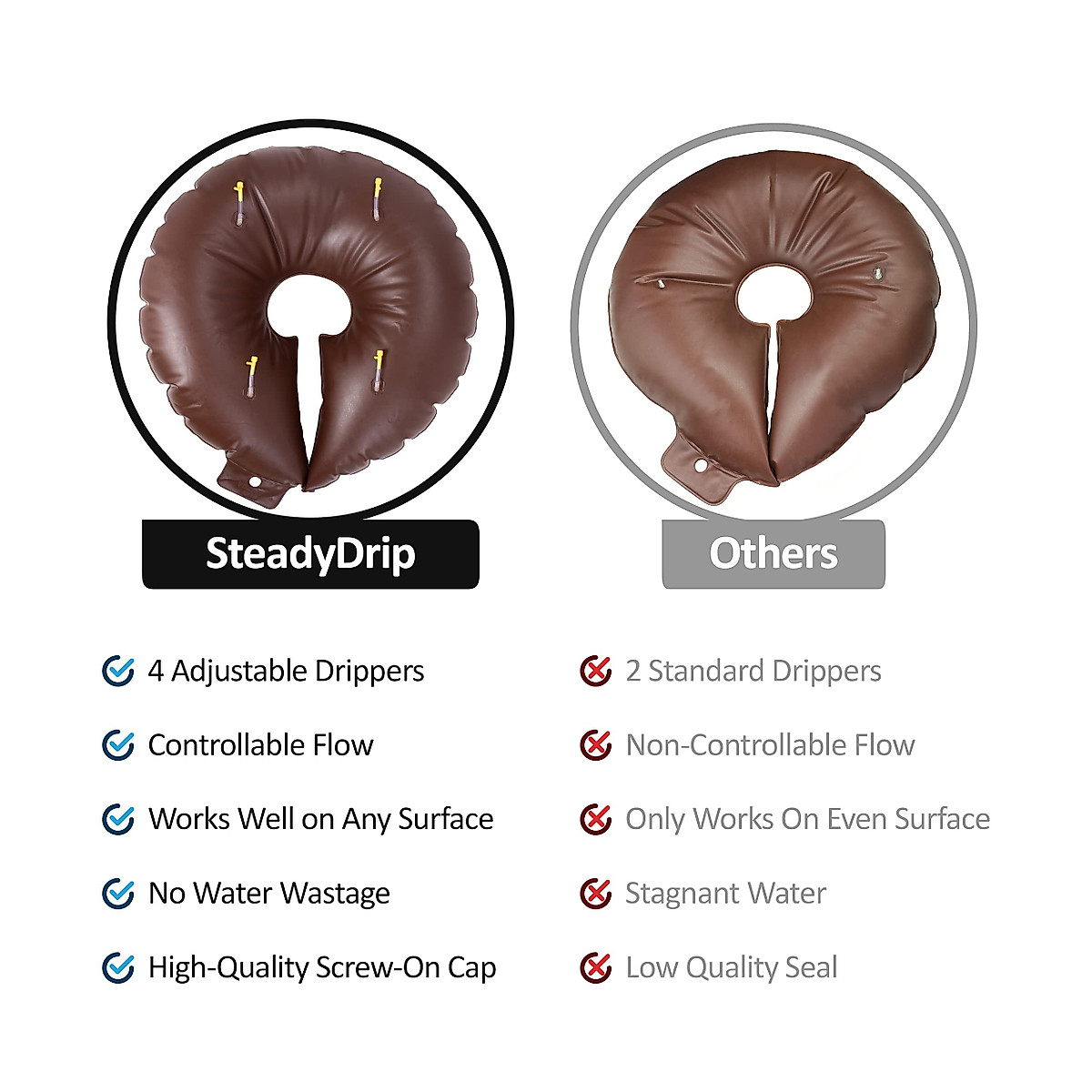 SteadyDrip 15 Gallon Tree Watering Ring, Water Saving & Slow Drip Tree Watering Bag with 4 Drippers and a Seal, Automatic Adjustable Dripper for Indoor and Outdoor Trees, Plants, Shrubs, and More