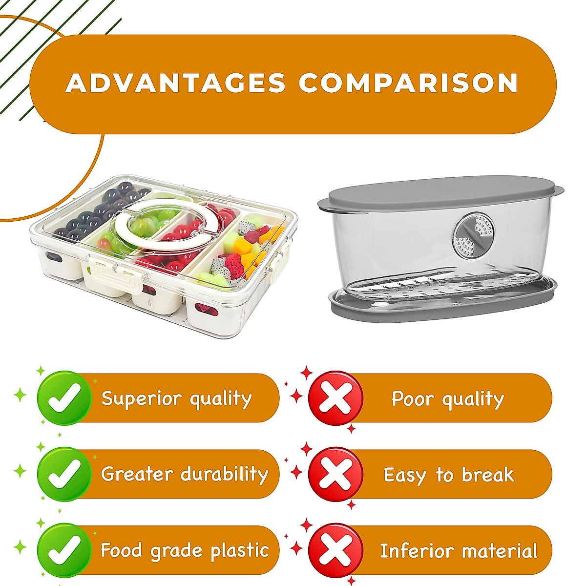 Divided Serving Tray with Lid -Snackle Box Container with Spoon & Mini Forks and 4 Removable Colanders Snack Serving Tray, Snack Box Container, Veggie Tray with Lid for Candy, Fruits, Nuts, Chips.