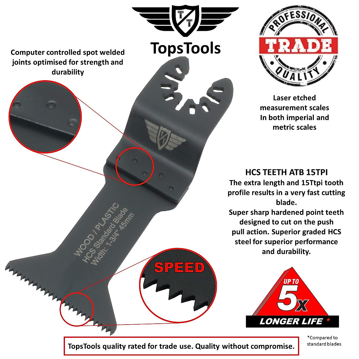 26 x TopsTools FAKA26A Fast Fit OMT Mix Blades for Dewalt Bosch Fein (Non-StarLock) Makita Milwaukee Craftsman Chicago Ryobi Rockwell (HyperLock) Porter Cable Multi Tool Accessories