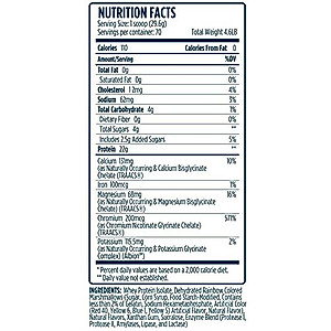 VMI Sports | ProtoLyte Whey Isolate Protein Powder | Low Calorie Whey Protein Powder for Weight Loss | Protein Powder for Muscle Gain | Digestive Enzymes | Non-GMO (Marshmallow Charms, 4.6 Pounds)