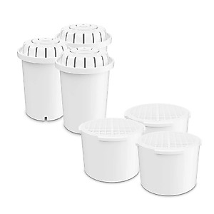 PH001 3-Pack Alkaline Water Filter – Plus PH002 UF Membrane Filter - Value Bundle by Invigorated Water - Compatible With pH RECHARGE, pH RESTORE & pH REFRESH