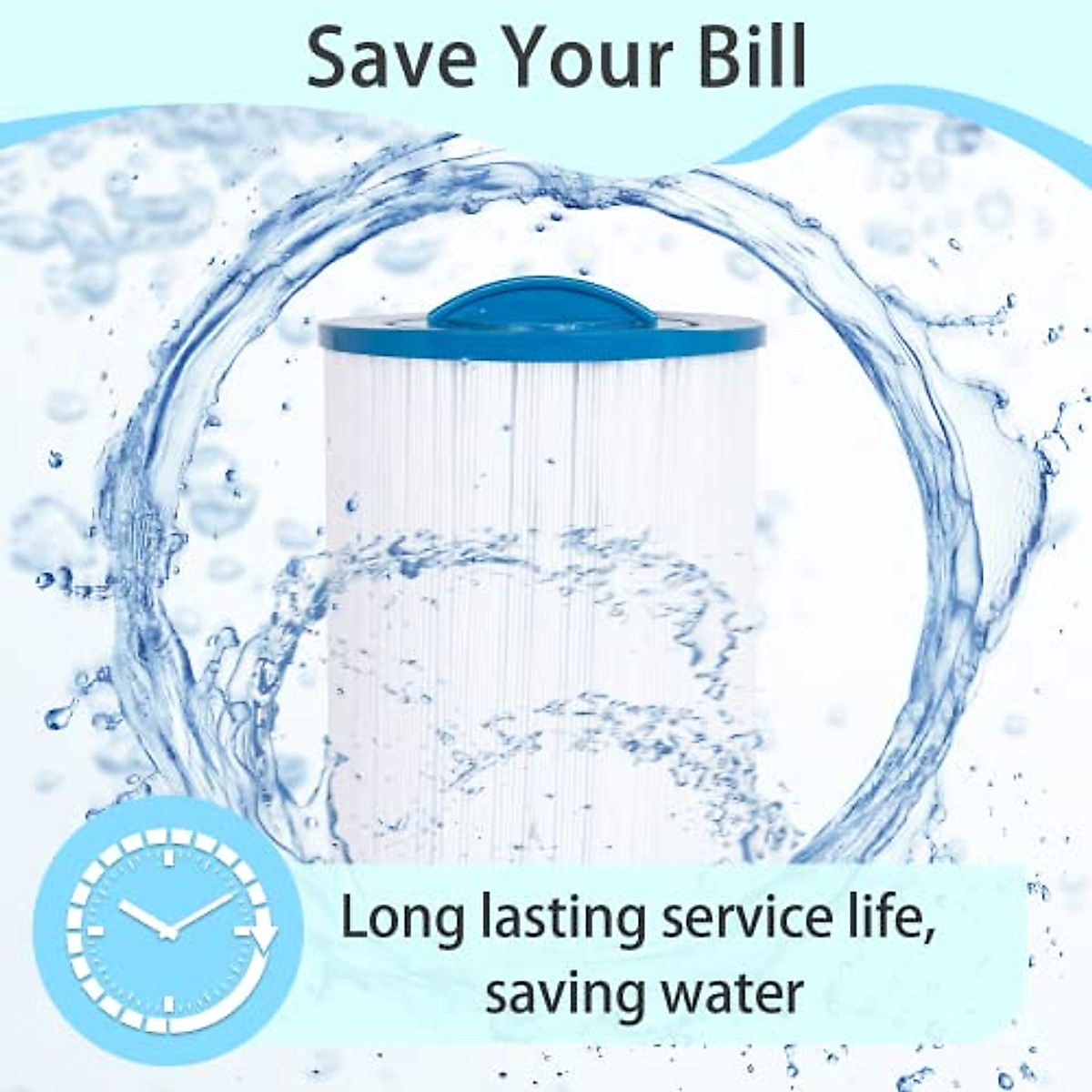 Future Way 6CH-940 Spa Filter Compatible with Pleatco PWW50P3, Filbur FC-0359 Hot Tub Filter, 45 sq.ft, 2-Pack