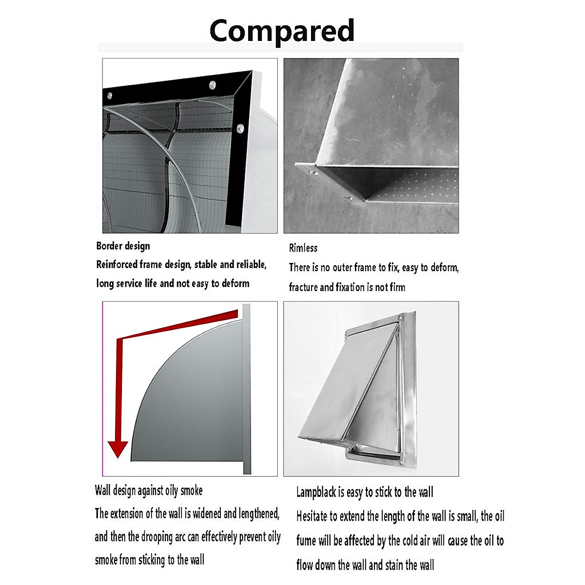 LXLTL Wall-Mountable Bull-Nose Vent, Vent Cowl 304 Stainless Steel Air Vent Louvers Cover Chimney Cowl Cap with Louvres Built-in Fly Screen Mesh Vent Cowl,8 inches