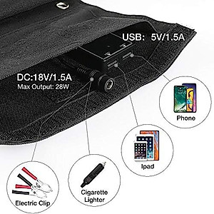 Himino 28 Watt Foldable Solar Panel Battery Charger Kit for Portable Generator Power Station Cell Phones Laptop 24V Car Boat RV Trailer Battery Charge (28W)