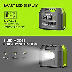 Portable Power Station 300W EnginStar Solar Generators 80000mAh Power Bank 296Wh Battery Pack w/110V Pure Sine Wave AC Outlet for CPAP Camping Outdoors Travel Hunting Emergency Power Supply