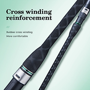 BERRYPRO Surf Spinning Rod IM8 Carbon Surf Fishing Rod (9'/10'/10'6''/11'/12'/13'3'') (10'-Casting-2pc)