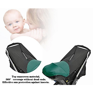 iNelihoo Snap-on Baby Stroller Sun Shade Compatible with Doona, Breathable 360° Full Coverage Sun Protection Canopy, Functional Anti-UV Stroller Blackout Cover Shield Sun Cover Shade fit Doona