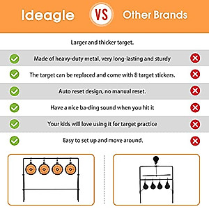 Ideagle BB Gun Targets, Auto Resetting Metal Spinning Target Airsoft Plinking Target Rated for .177 to .20 Caliber Pellet Gun
