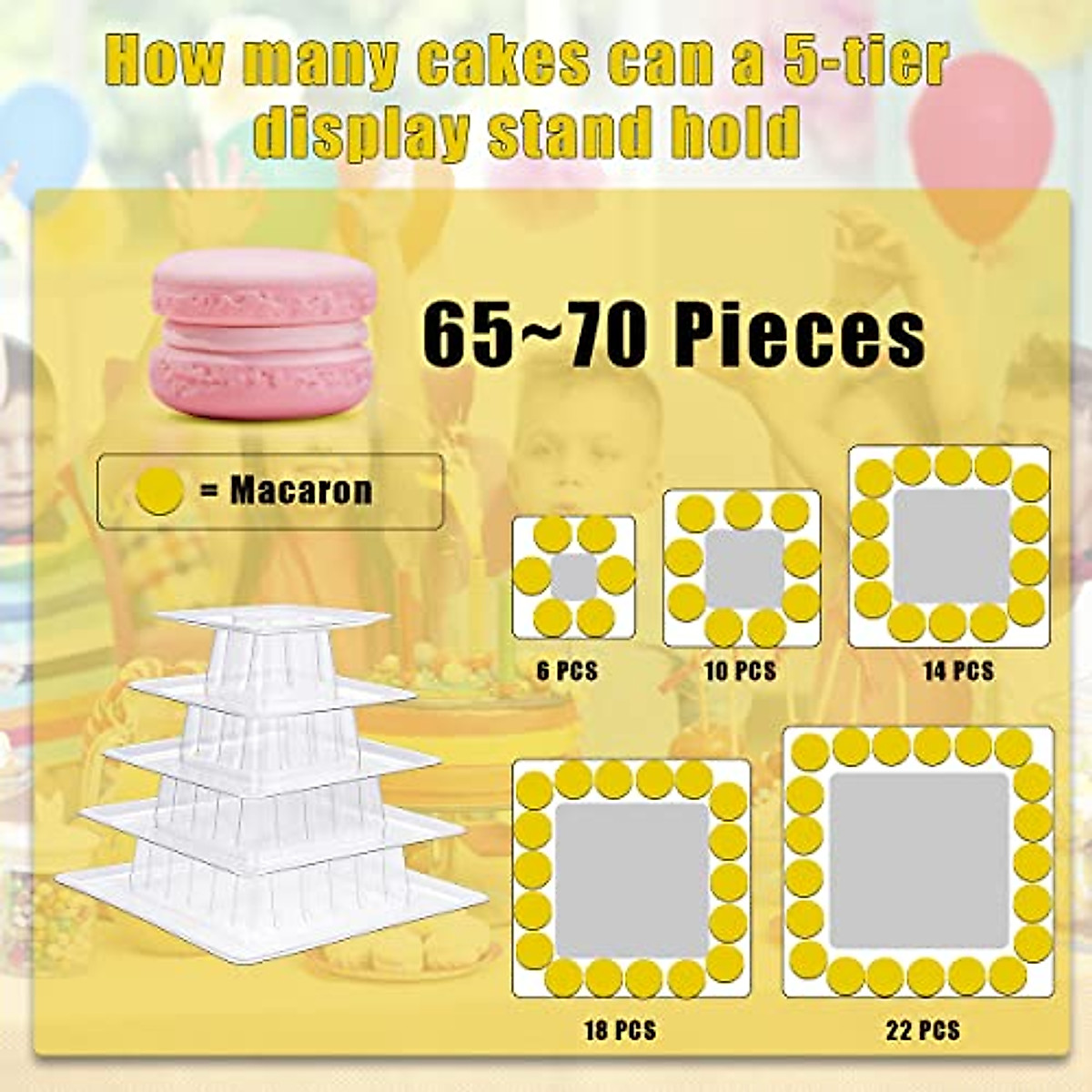 5 Tiers Square Macaron Tower Stand, Plastic Transparent Cake Stand Macaroon Display Rack Desserts Cupcake Holder Platter for Wedding, Birthday Party, Baby Shower, Party Decor by Greatstar