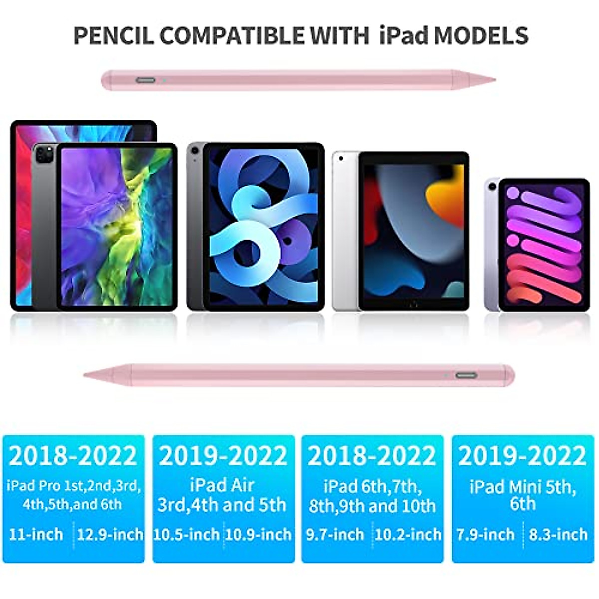 Stylus Pen for iPad Pencil Compatible with Apple Pen, iPad Pro 12.9/11-inch, Apple Pencil 2nd Generation, iPad Mini, iPad Air, iPad Tablets (2018-2022) Palm Rejection, Tilt - Pink