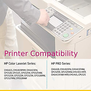 CS Compatible Toner Cartridge Replacement for HP CM1415 MFP CE320A Black CE321A Cyan CE322A Yellow CE323A Magenta HP 128A Color Laserjet CM1415 CM1415FNW CM1415FN CP1520 CP1525N CP1521N 5 Color Set
