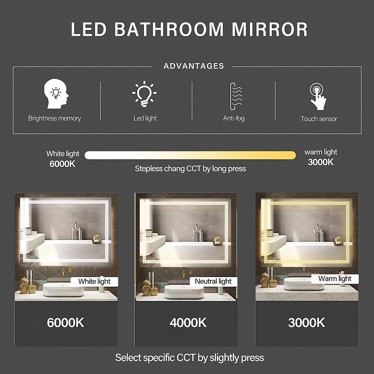Butylux 36x28 inch LED Lighted Bathroom Mirror with Anti-Fog, Wall Mounted Vanity Mirror with Smart Touch Button, Memory Function, Adjustable Warm White/Natural/Daylight Lights(Horizontal/Vertical)