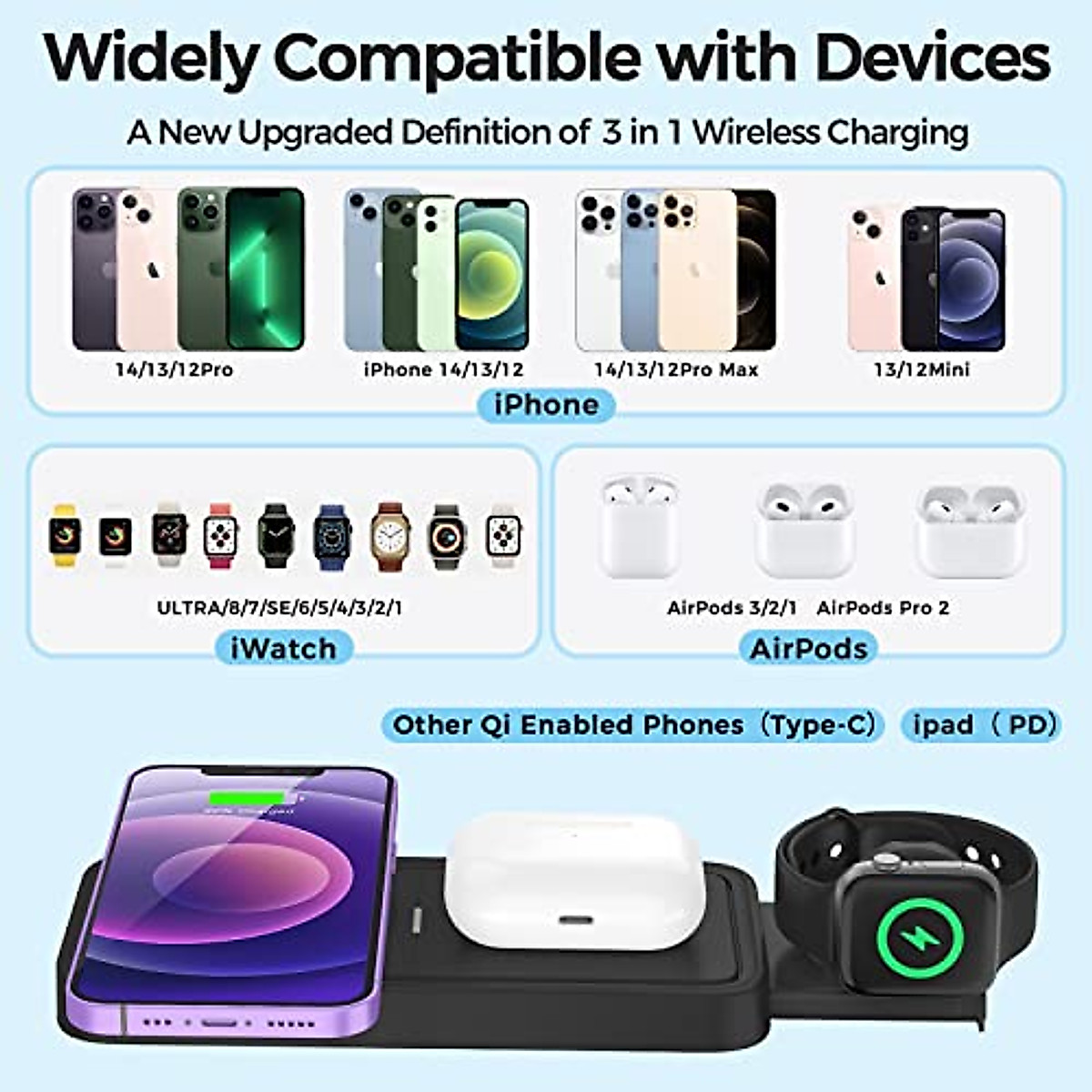 Wireless Charging Pad, Mag-Safe Charger Stand Compatible with Magsafe iPhone 14/13/12, Apple Watch Ultra/8/7/SE2/Airpods 1 2/ Pro1 2, 3-in-1 Magnetic Wireless Charging Station(QC 3.0 Adapter)