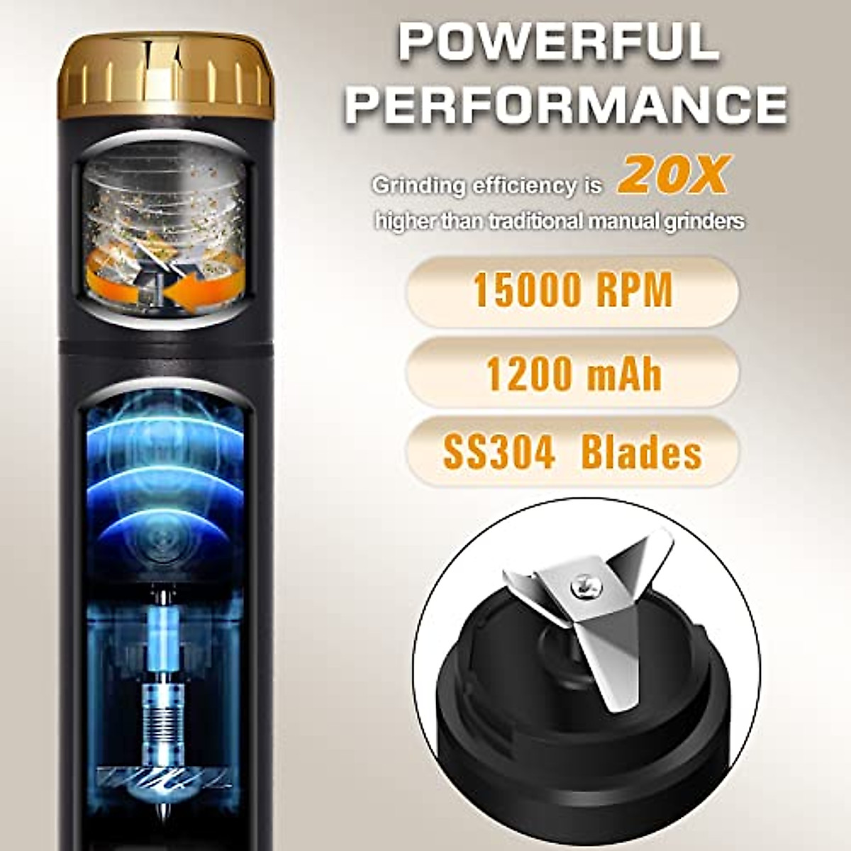 ZHENGHAI P1 Electric Herb and Spice Grinder, USB Rechargeable Fast Grinding With Portable Storage Bag, Cleaning Brush (Black)