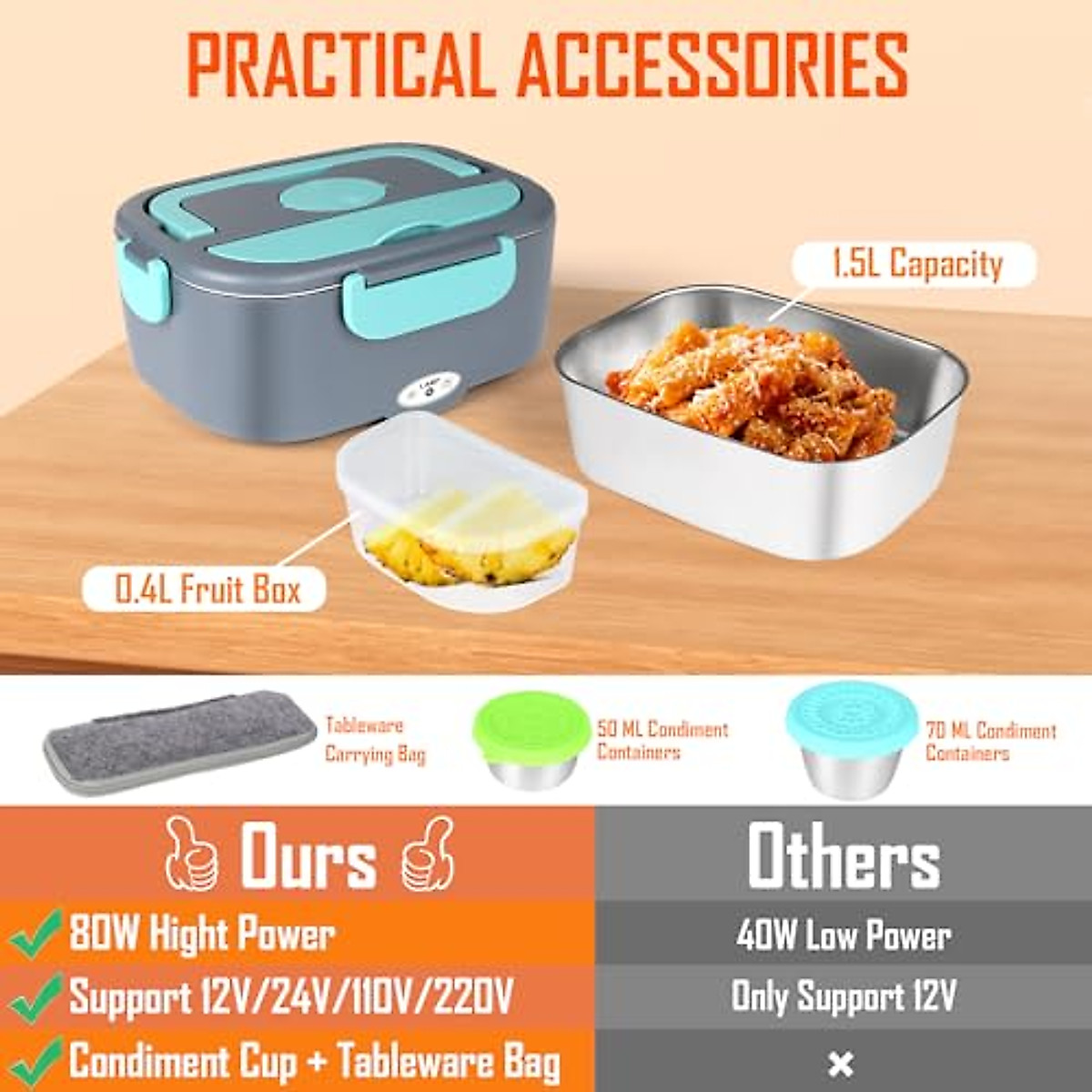 Grotreco Electric Lunch Box, Heated Lunch Box for Adults, 80W Lunch Warmer Portable for Work Car Truck, 1.5L Self Heating Lunch Box with Fork Spoon, Carry Bag