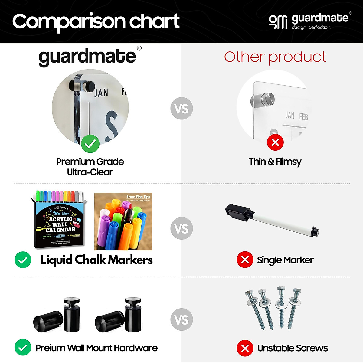 Oversize Premium Acrylic Calendar for Wall | Ultra-Thick Clear Dry & Erase Board | Home Office Monthly Glass Family Planner Guard Mate Plexiglass Whiteboard Large | 18"x14" | GUARDMATE