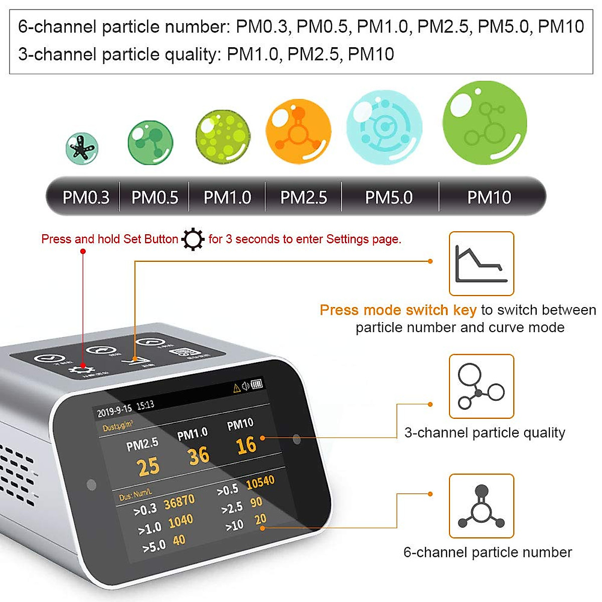 BRWISSEN A18 Air Quality Monitor Indoor Co2 Meter Dust PM2.5 PM1 PM10 Particle Counter HCHO Formaldehyde TVOC Detector AQI Pollution Tester Home with Data Record